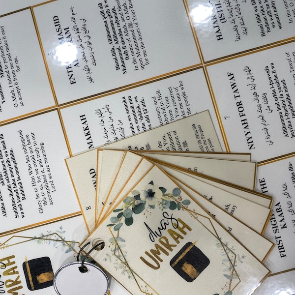 Arabic Alphabet Cards | Islamic Cards for Kids | Islamic Arabic Cards ...