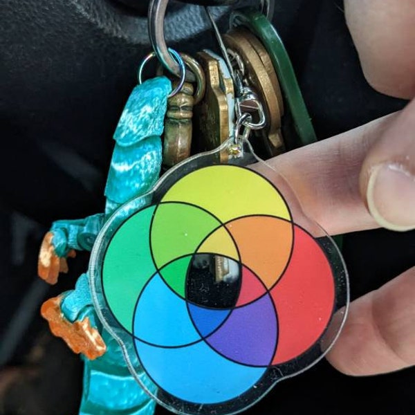 Plural Pride Rings Enamel Pin - Silver - Etsy