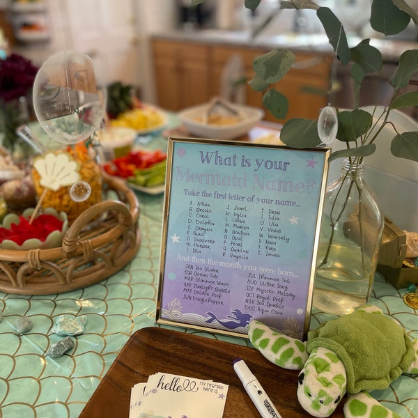 In Flight Snacks Sign for Travel Theme Party, INSTANT Download ...