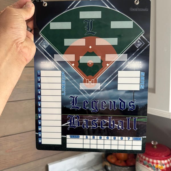9"x12" Metal Custom Dugout Lineup Board - Etsy
