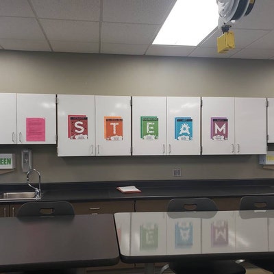 STEAM / STEM / STREAM Posters for Science, Technology, Reading ...