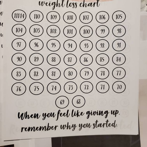 Weight Loss Tracker Printable. Gorgeous Digital Weekly Weightloss ...