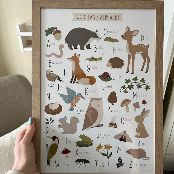 WELSH Alphabet Print - Y Wyddor - Welsh Nursery Wall Art - Welsh Art ...