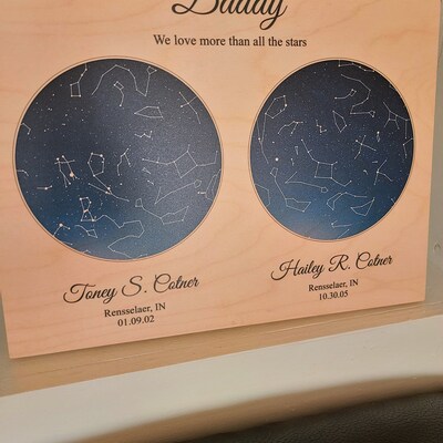 Custom Star Map Dad Fathers Day Gift From Kids Personalized Gift for ...