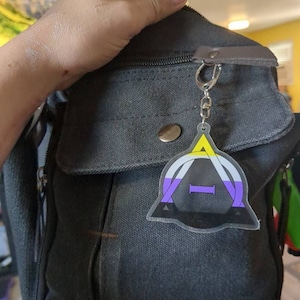 Therian Theta Delta Symbol Pride/lgbtq Double-sided Keychain - Etsy