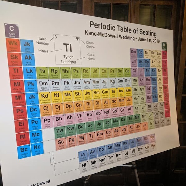 Custom Periodic Table Seating Chart - Etsy
