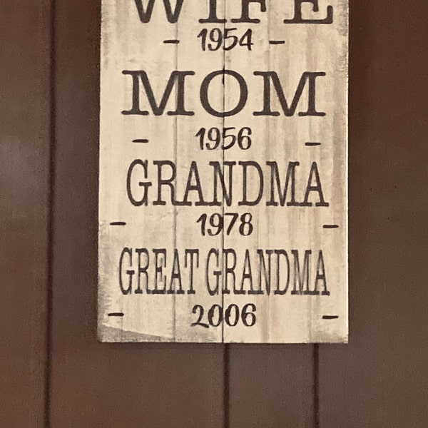Wife. Mom. Grandma. Custom Sign - Etsy