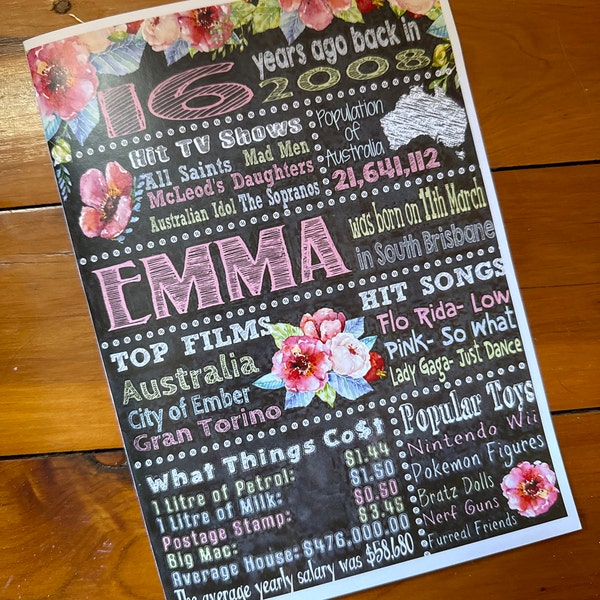 Oxford 100 High Frequency Words Flashcards in Vic, WA, NT + QLD ...