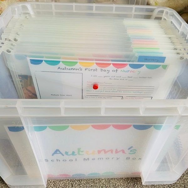 DIY Personalised School Memory Box - Digital Prints (US School Grading ...