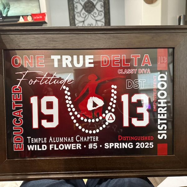 Personalized Phi Beta Sigma Wall Art, Sigma Man, Man Cave Gift, Sigma ...