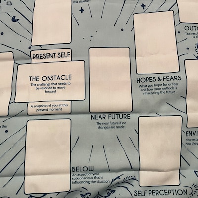 Celtic Cross Tarot Mat for Mini Tarot Decks, Travel Tarot Deck, Tarot ...