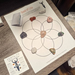 Yule Crystal Set, Winter Solstice Crystal Set, Winter Solstice Kit ...