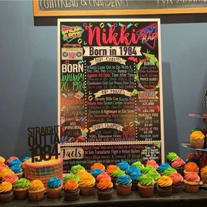 Sweet 16 Birthday Board Poster Custom for Any Age Gender, Unique 16th ...