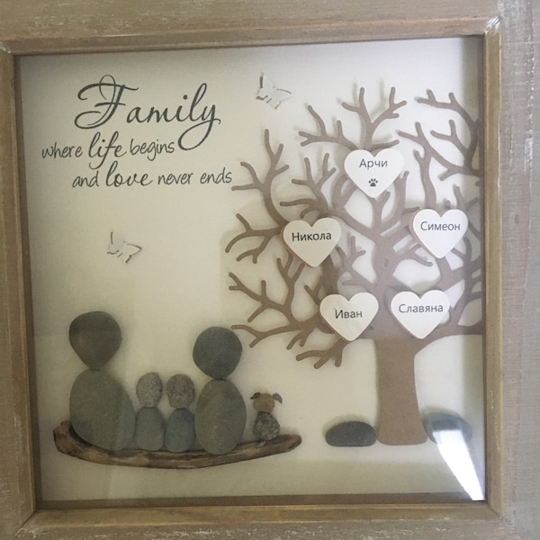 Pebble Art Family Tree, Family Gift, Fathers Gift, Anniversary Picture ...