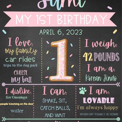 Dog First Birthday Sign, Puppy 1st Birthday Poster, Puppy First ...