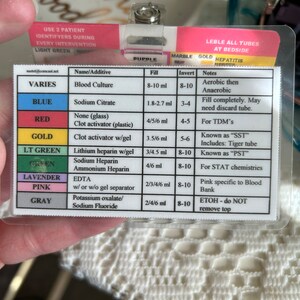 Order of Draw Badge Card. Common Blood Tests/tubes. - Etsy