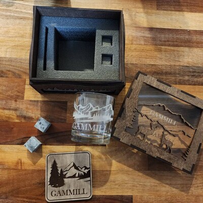 Urban City Map Glasses Custom City Map Rocks Glass Step - Etsy