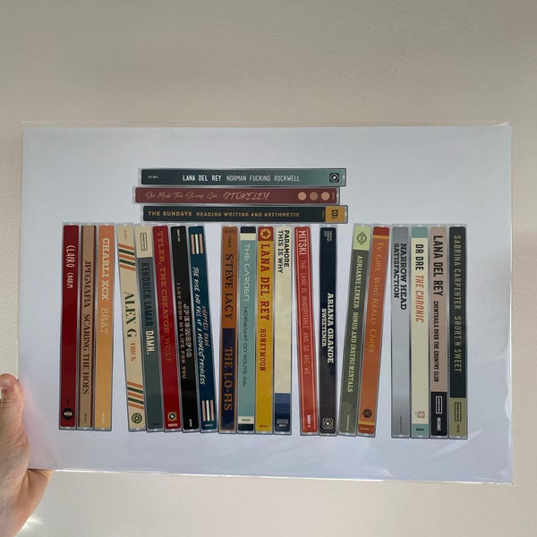 Personalised CD Stack Print, Retro Music Poster, Custom Favourite Song ...