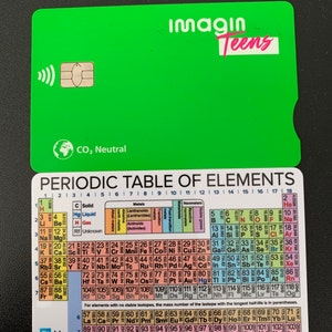 Periodic Table Plastic Wallet Card - Etsy