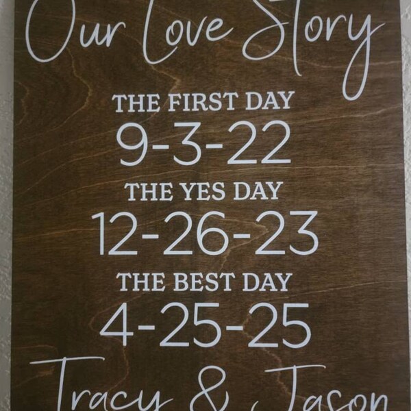 Our Love Story Sign, Special Date Sign, Special Dates Sign, Wedding ...