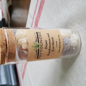 Biblical Ketoret Traditional and Historical Incense From the - Etsy