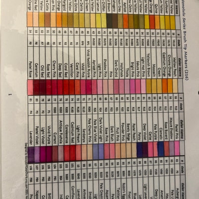 Ohuhu Honolulu Series brush Tip 216 Marker Set DIY Color Chart / Swatch ...