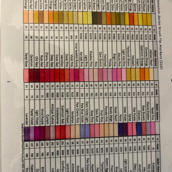 Ohuhu - Honolulu Series (brush Tip) 216 Marker Set - DIY Color Chart ...