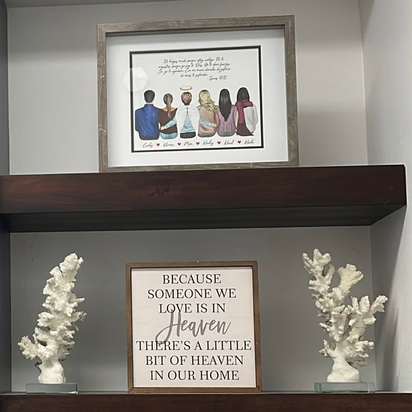 FAMILY MEMORIAL Print-custom Memorial Print-personalized Memorial Print ...