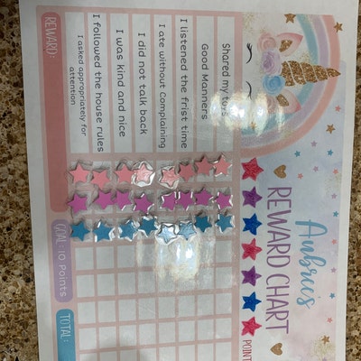 Unicorn Reward Chart, Unicorn Behavior Chart, Pink & Gold Rainbow ...