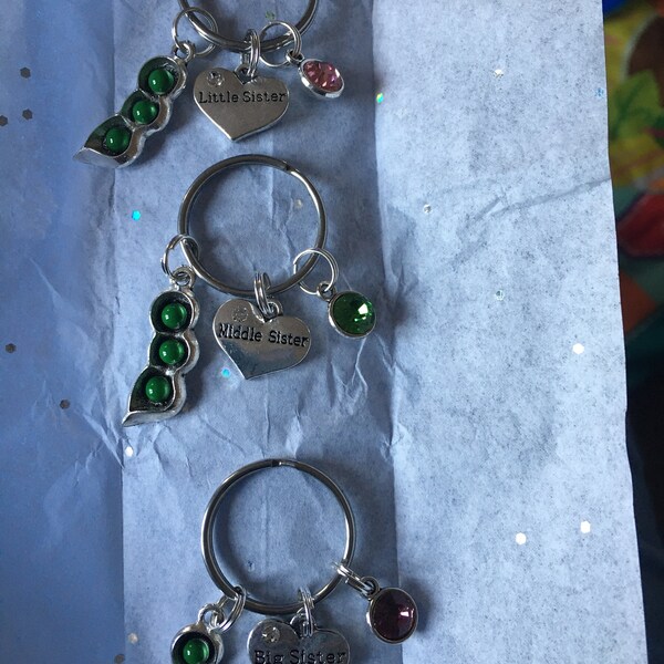 21st Birthday Keyring Gift, 21st Birthday Keychain, 21st Key Gift ...