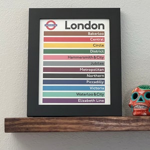 Minimal Chicago Train Poster of Chicago Rapid Transit CTA Rail Print of ...