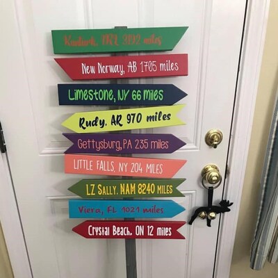 7 Directional Arrows With Stake, Custom Travel Signs, Tiki Bar Decor ...