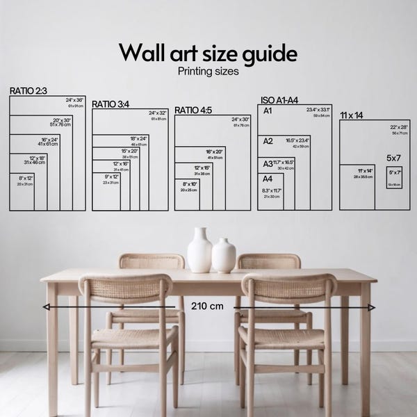 Wall Art Size Guide, Frame Size Guide Mockup, Photo Frame Sizes ...