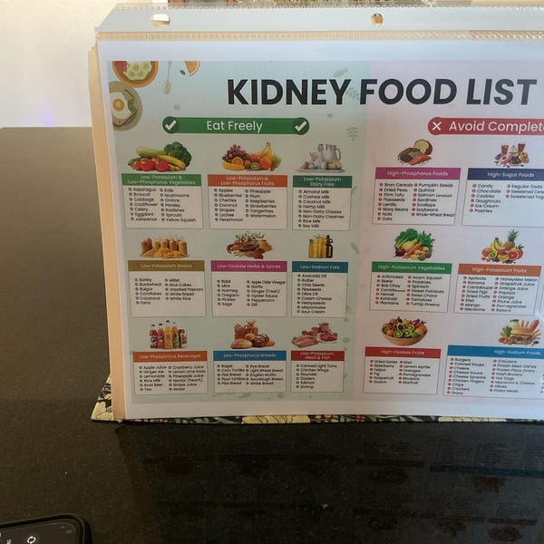 Ultra Processed Food List PDF | Printable Guide to Foods to Avoid ...