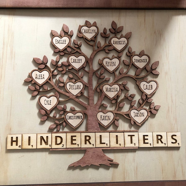 Family Tree SVG (merged Leaves and Branches) - Etsy