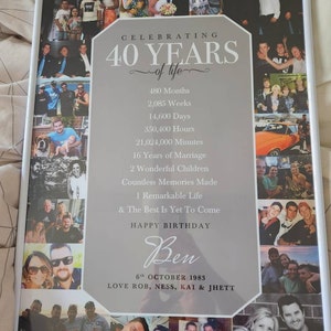 30th Work Anniversary Print, 30 Year Employee Gift, Work Anniversary ...