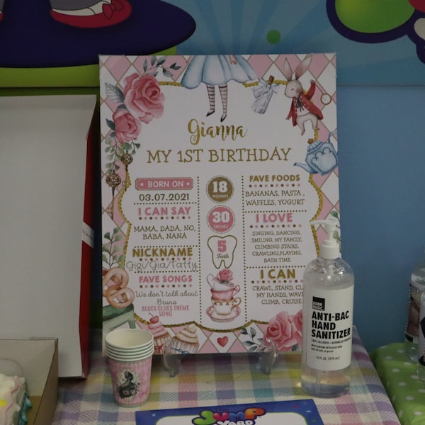 Alice in Wonderland Birthday Milestone Poster, Alice in Onederland ...