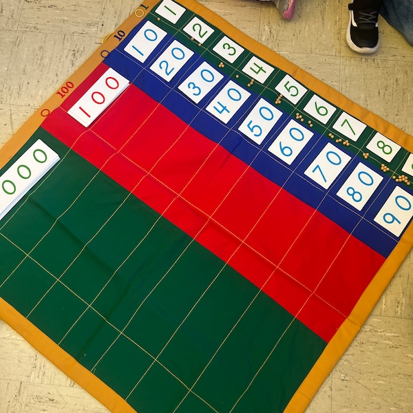 Turtle Unit Study | Montessori Turtle Unit Study | Parts of the Turtle ...