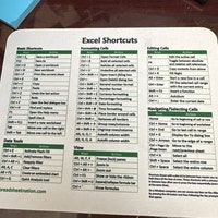 Office Shortcuts Stickers (PC) - Etsy