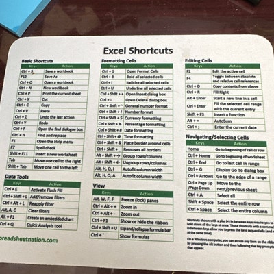 Google Sheets Shortcuts Mouse Pad pc/mac - Etsy