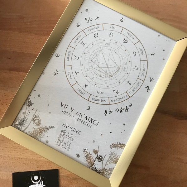 PRINTABLE VERSION, PDF Format Personalized Astral Chart, A4 21x29.7cm ...