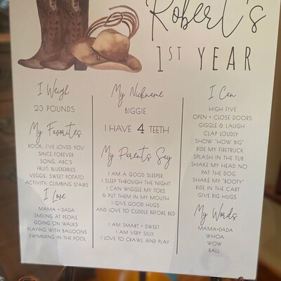 1st Rodeo Milestone Board Cowboy 1st Birthday Editable First Year Stat ...