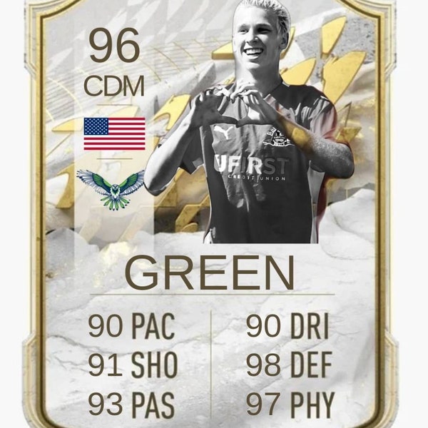 FIFA Card for You Customized High Quality Fifa Card Svg Fifa Card Svg ...