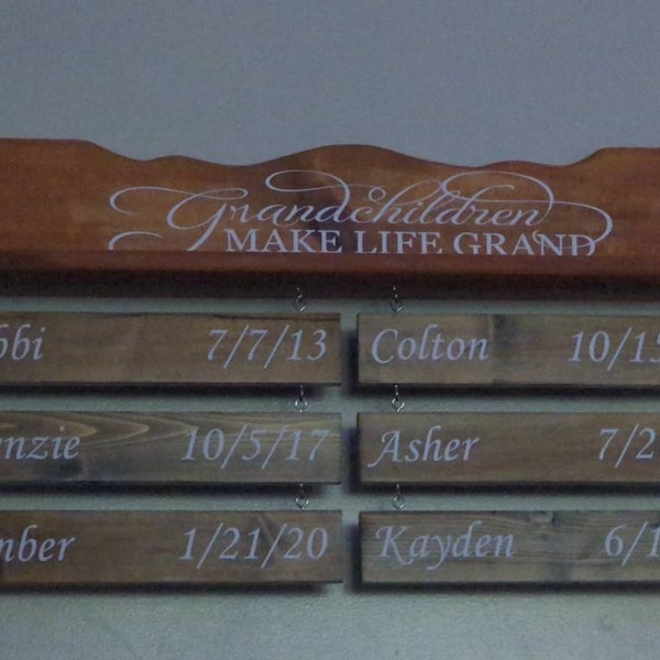 Personalized Grandparents Sign, Mother's Day Gift for Grandma or Mom ...