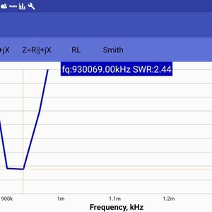 Meshtastic Lora 915mhz RAK Wisblock Solar Node / Router / Repeater V2 ...