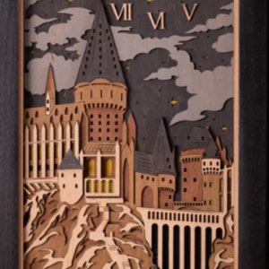 Middle Earth 3D Wood Map - Etsy