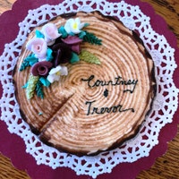 TREE STUMP MOLD, Soap Mold, Bath Bomb Mold, Chocolate Mold, Cake ...