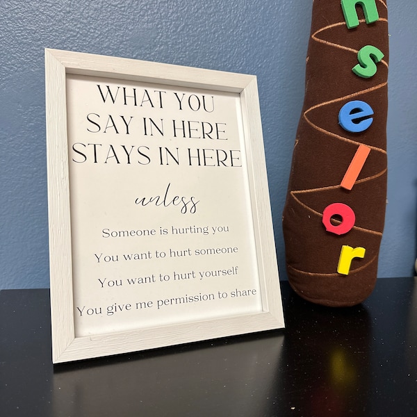 Confidentiality Poster Sign Counseling Office Decor Social Worker ...