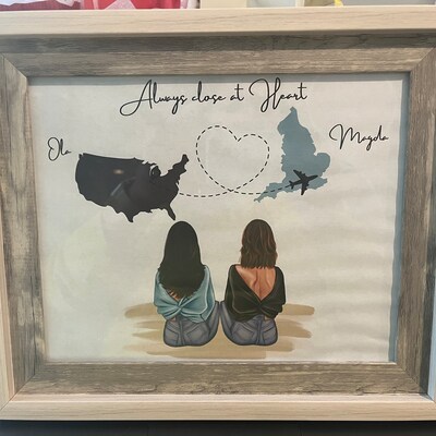 Best Friends Memorial Gift, Mom Memorial Gift, Memorial Friendship Art ...