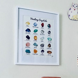 Digital Download of Healing Crystals Chart Printable Art - Etsy